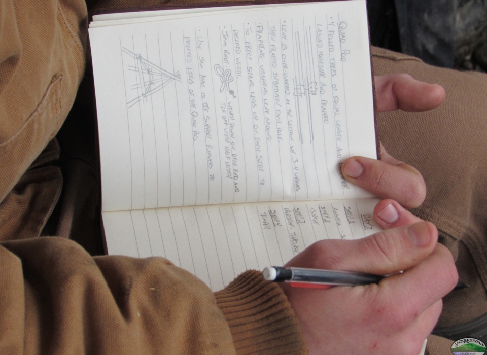 Expedition Instructor (XI) | 6-Month Residential Wilderness Instructor ...